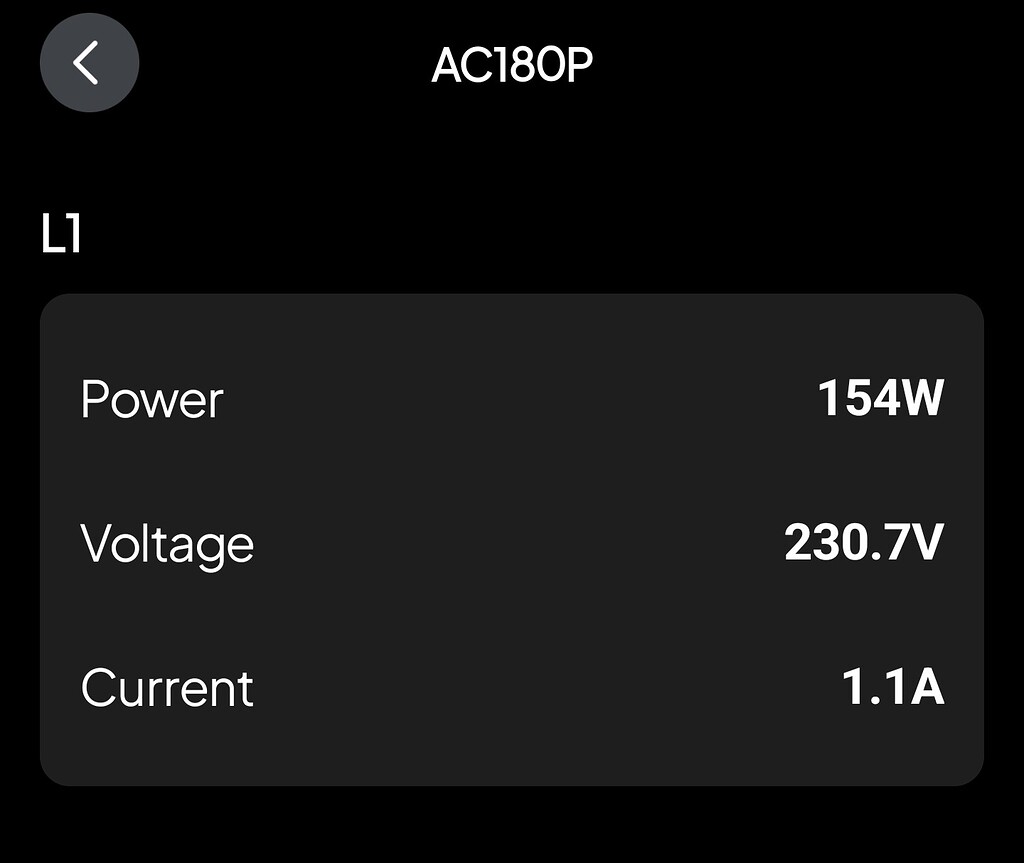 Wrong data in the output menu for AC180P - BLUETTI AC Series - BLUETTI ... Wrong data in the output menu for AC180P - BLUETTI AC Series - BLUETTI ...