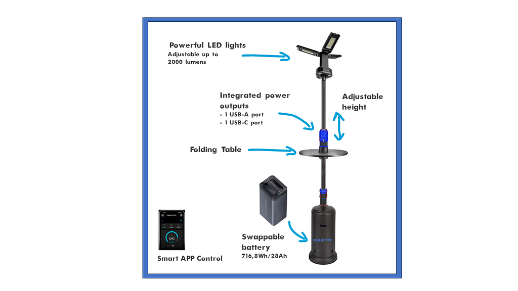 #BLUETTISwapSolar - Outdoor LED stand light - Product Discussion ...