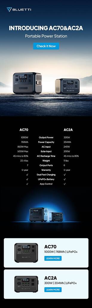 AC70/AC2A units Coming Soon! - BLUETTI Apex & AC Series - BLUETTI Community