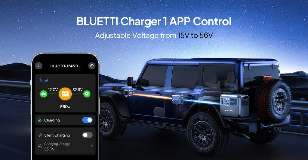 BLUETTI Charger 1 with Advanced APP Management 🚗 - Tutorials & Tips ...
