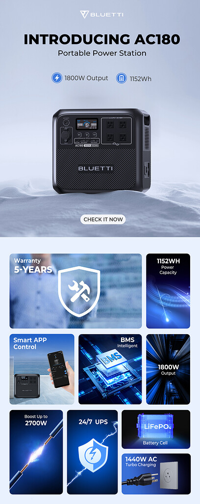 Introducing the New #AC180! - BLUETTI Apex & AC Series - BLUETTI Community